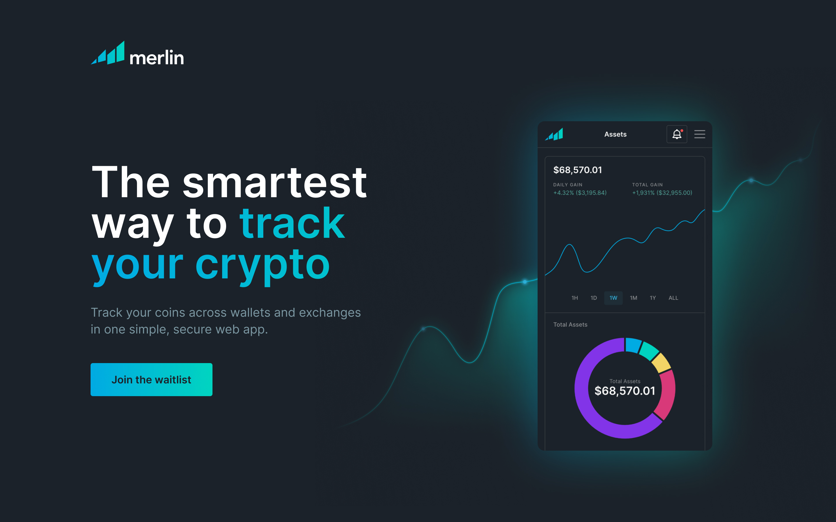 What is GENIUS Act | Merlin - The Smartest Way to Track Your Crypto